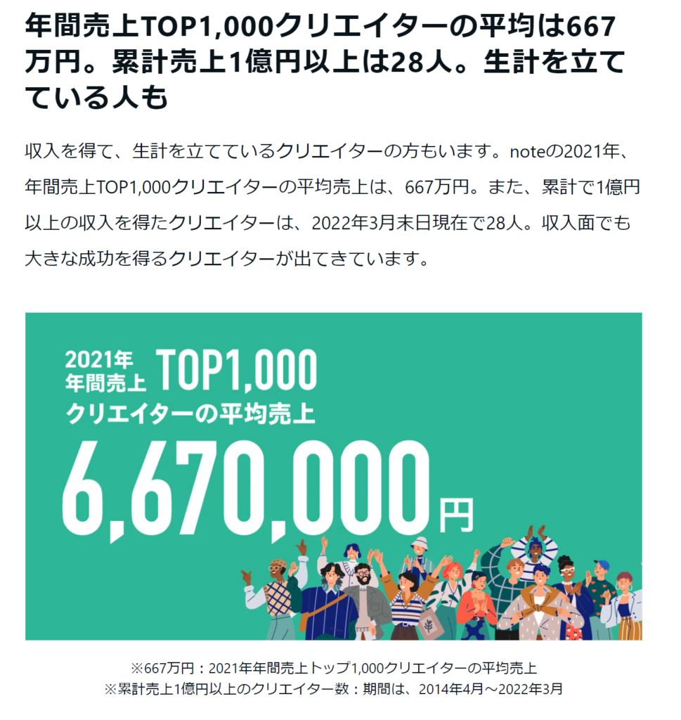 noteやBrainの収益化が難しいなら対策はこれ一択！｜yutori-man